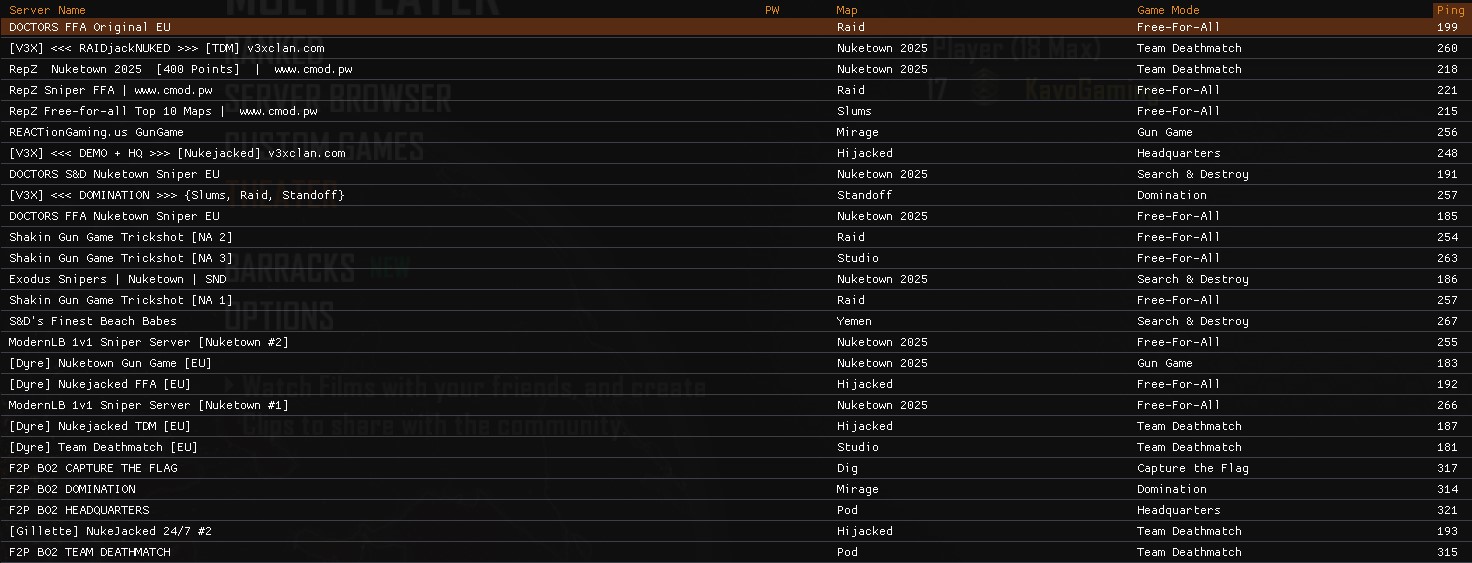 Does a VPN lower ping? Tested and Solved - Kavo Gaming Does a VPN lower ping? Tested and Solved - Kavo Gaming